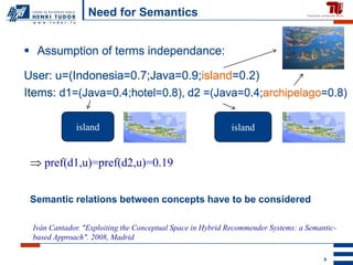 HYbrid semantic and fuzzy approaches to context-aware PERsonalisation | PPT
