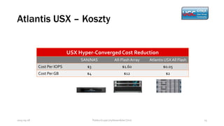 [PLCUG] Hyper converged - Atlantis USX (PL) | PPT