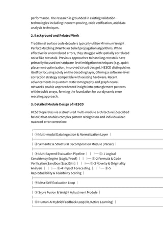 Hyper-Entangled Surface Code Decoding via Dynamic Error Rescaling in ...