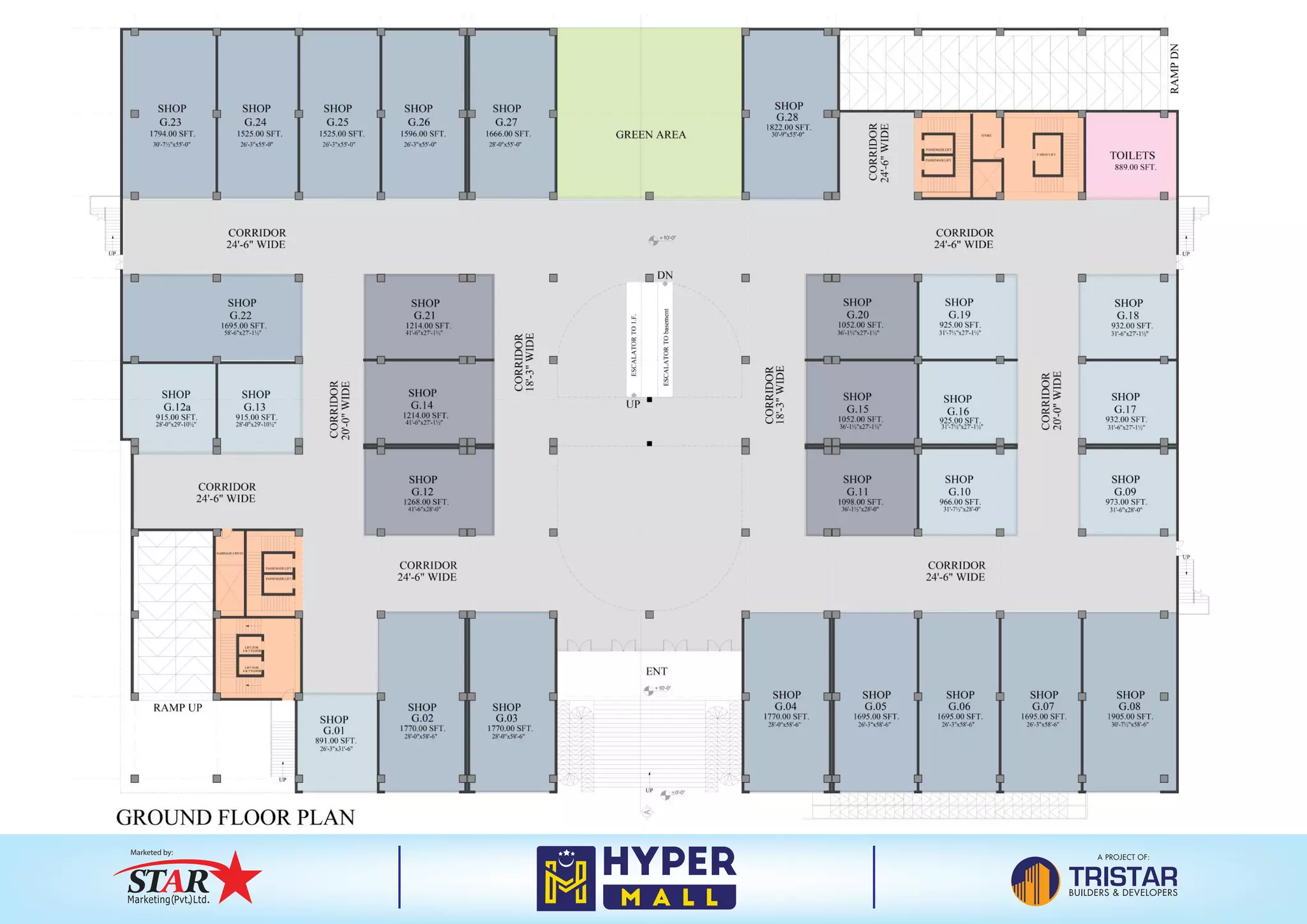 Hyper mall-master-plan | PPT