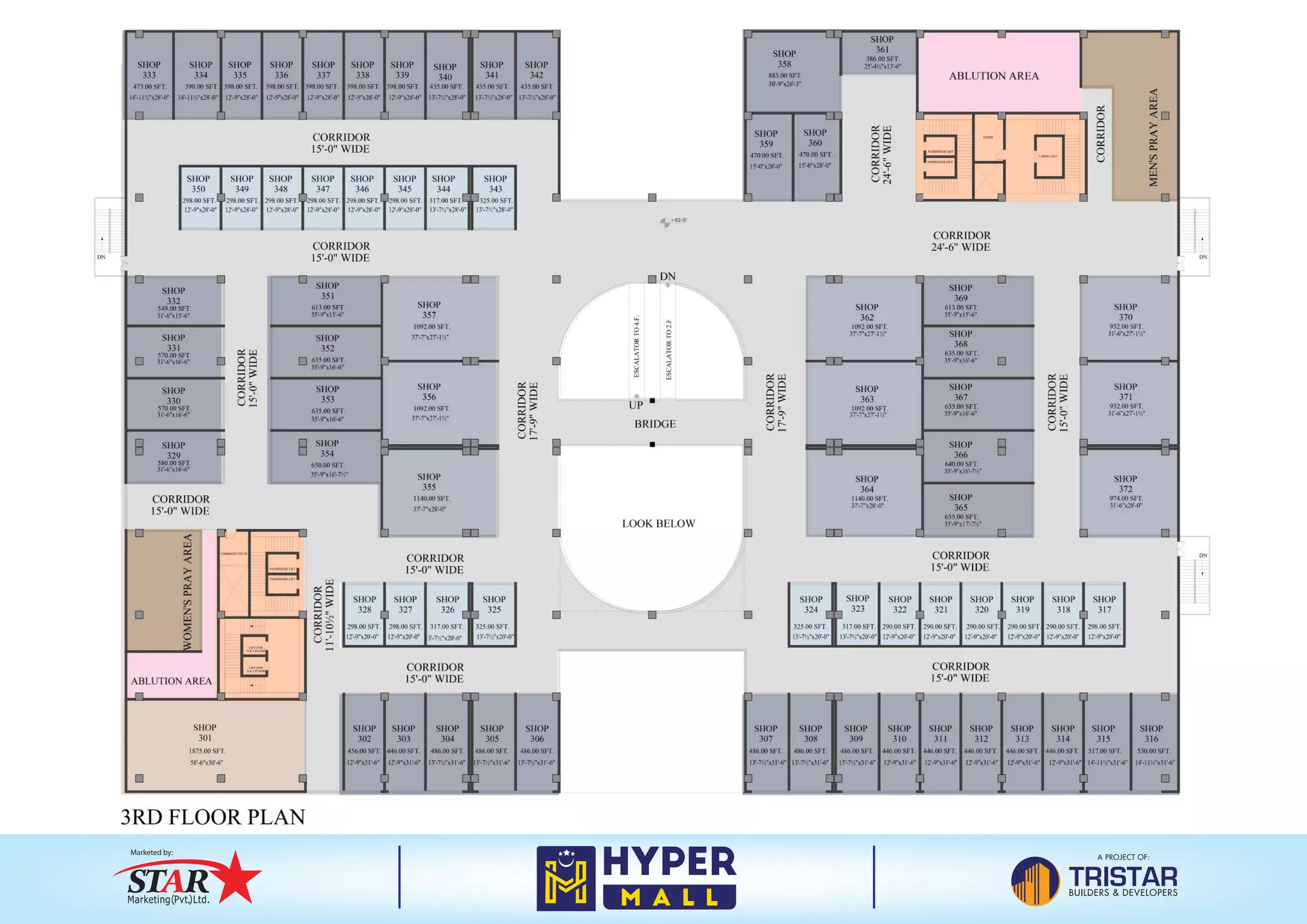 Hyper mall-master-plan | PPT