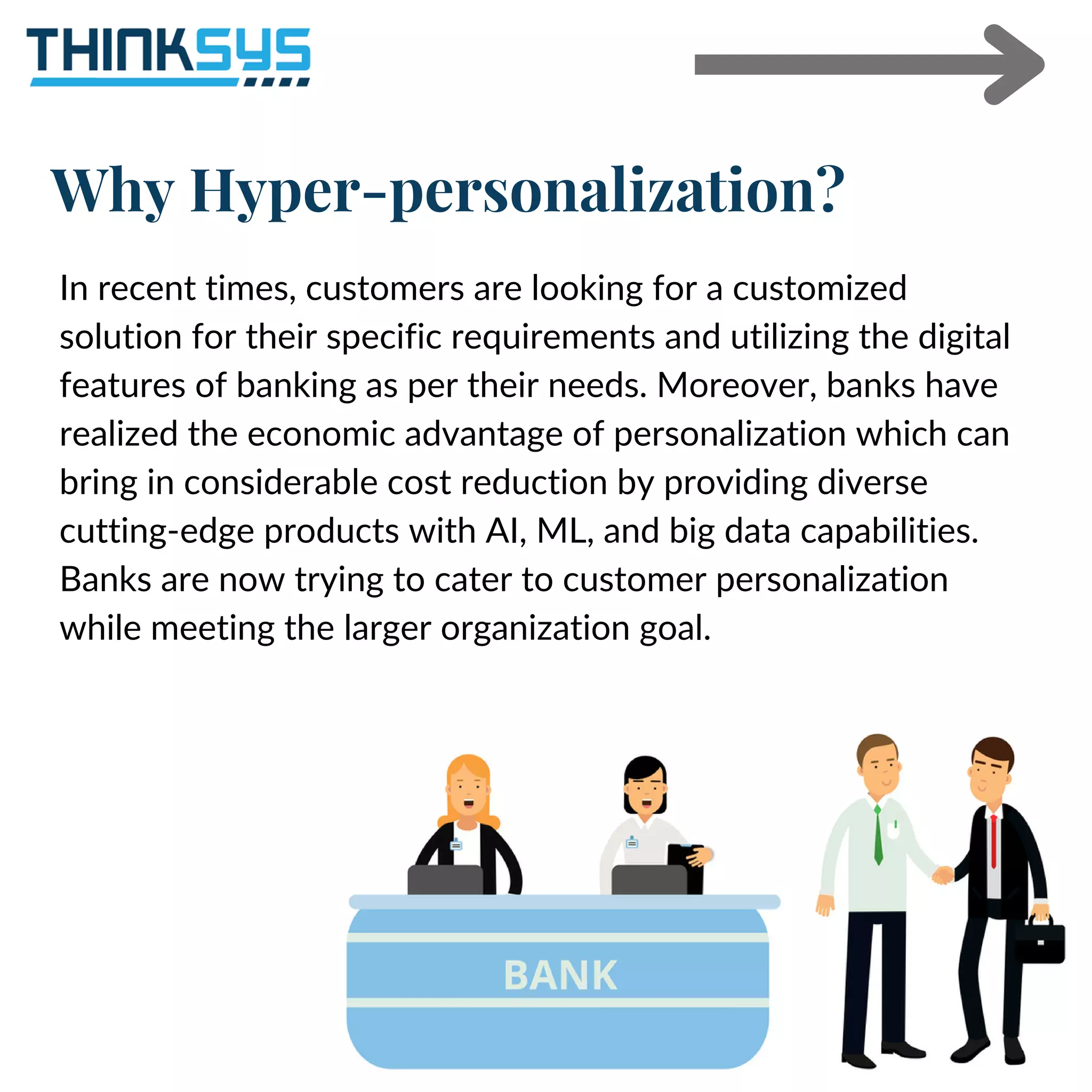 Hyper-personalization.pdf