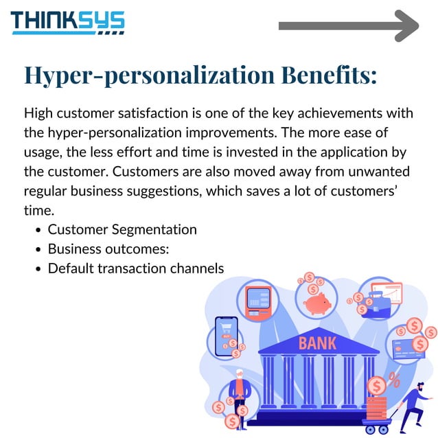 Hyper-personalization.pdf