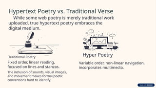 Hyper-Poetry-The-Digital-Verse (1) AY 25-26.pptx