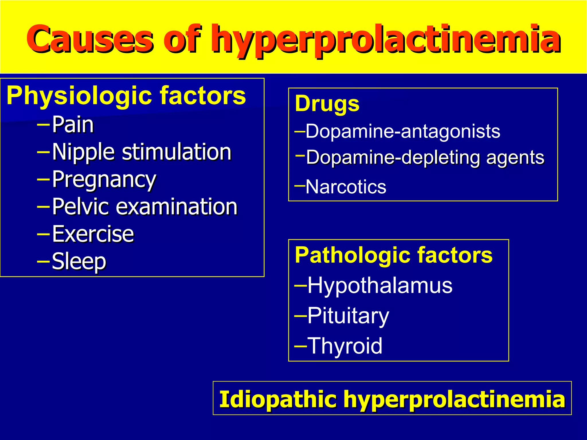 hyper prolactinemia | PPT