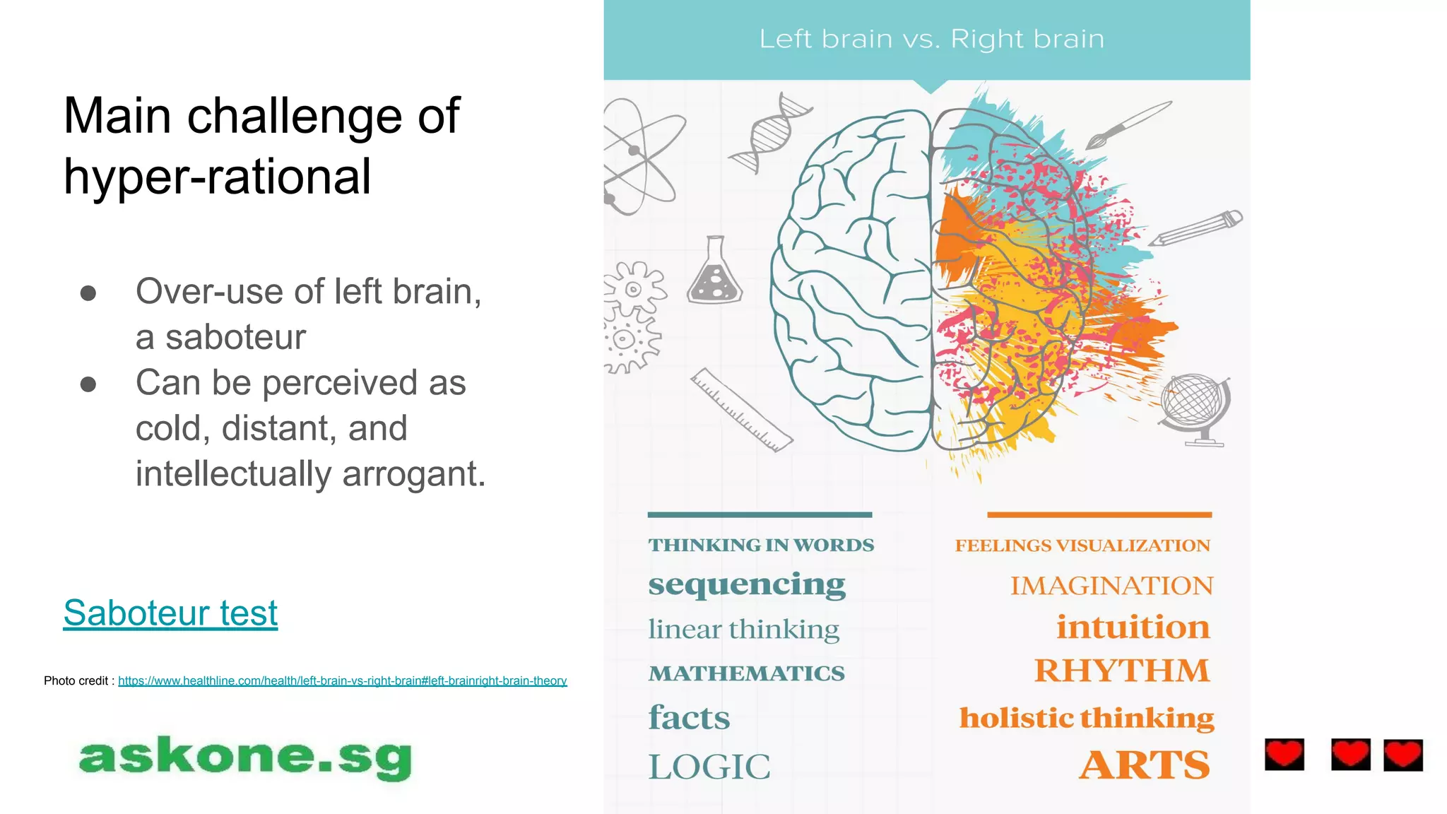 Hyper rational as change leaders | PPT