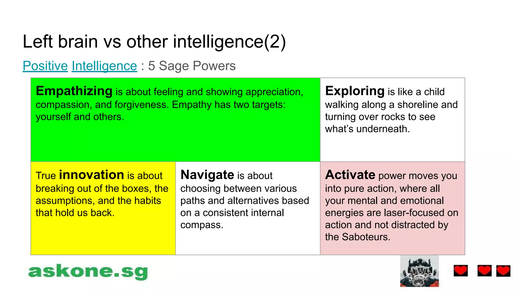 Hyper rational as change leaders | PPT
