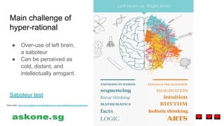Hyper rational as change leaders | PPT