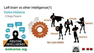 Hyper rational as change leaders | PPT