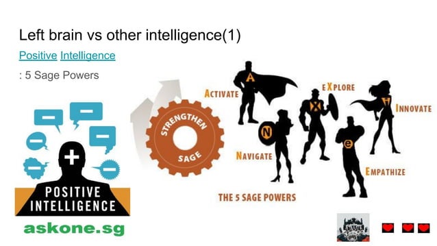 Hyper rational as change leaders | PPT