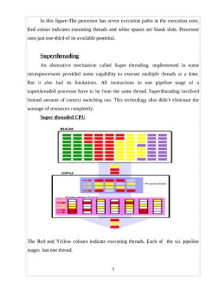 Hyper threading technology | PDF