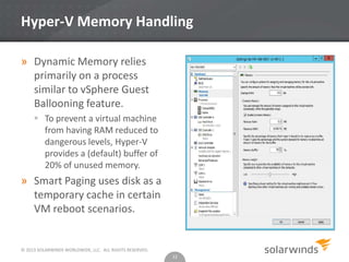 Hyper v® 2012 vs v sphere™ 5.1 understanding the differences | PPT