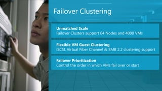Hyper V in Windows Server 2012 | PPTX