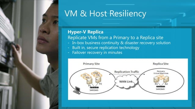 Hyper V in Windows Server 2012 | PPTX | Operating Systems | Computer Software and Applications