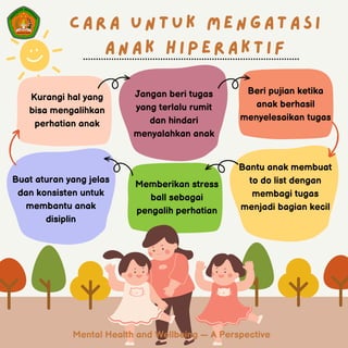 hyperactivity.pdf
