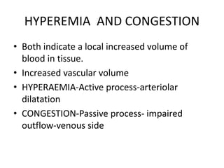 HYPERAEMIA congrstion haemoorhage cvc spleen | PPT