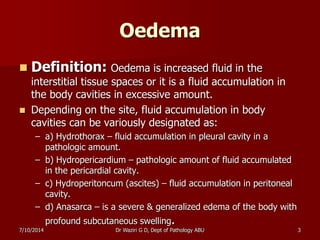 Hyperaemia, Congestion and Oedema.pptx