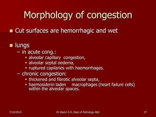 Hyperaemia, Congestion and Oedema.pptx