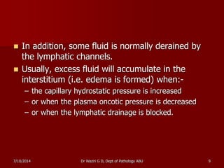 Hyperaemia, Congestion and Oedema.pptx