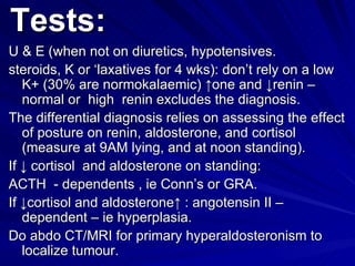 Hyperaldosteronisim | PPT