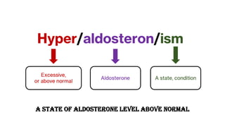 Hyperaldosteronism | PDF