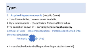 Hyperammonemia | PPTX