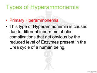 Hyperamonimea | PPTX