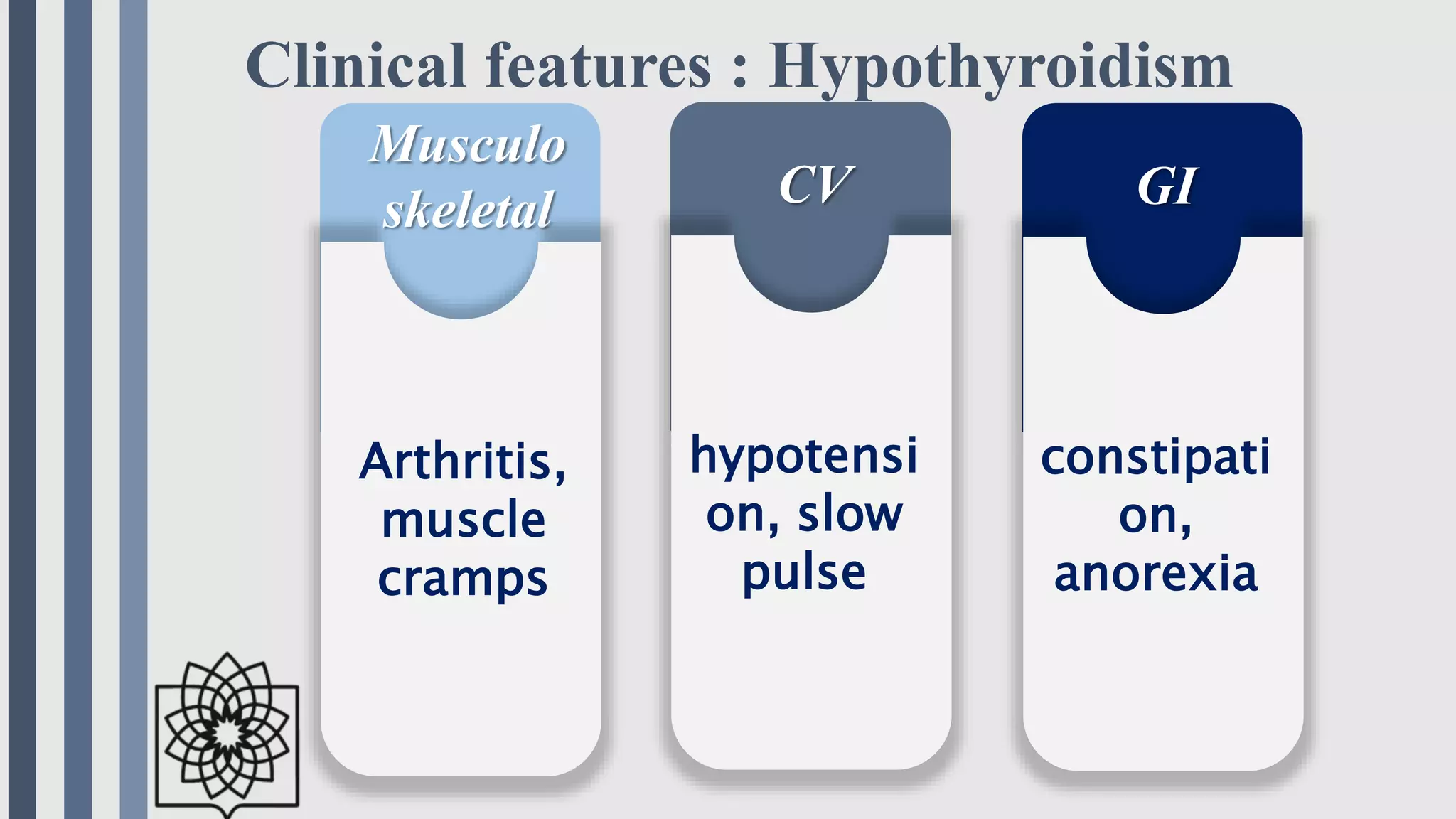 Hyperthyroidism and Hypothyroidism ( thyroid diseases) management in ...