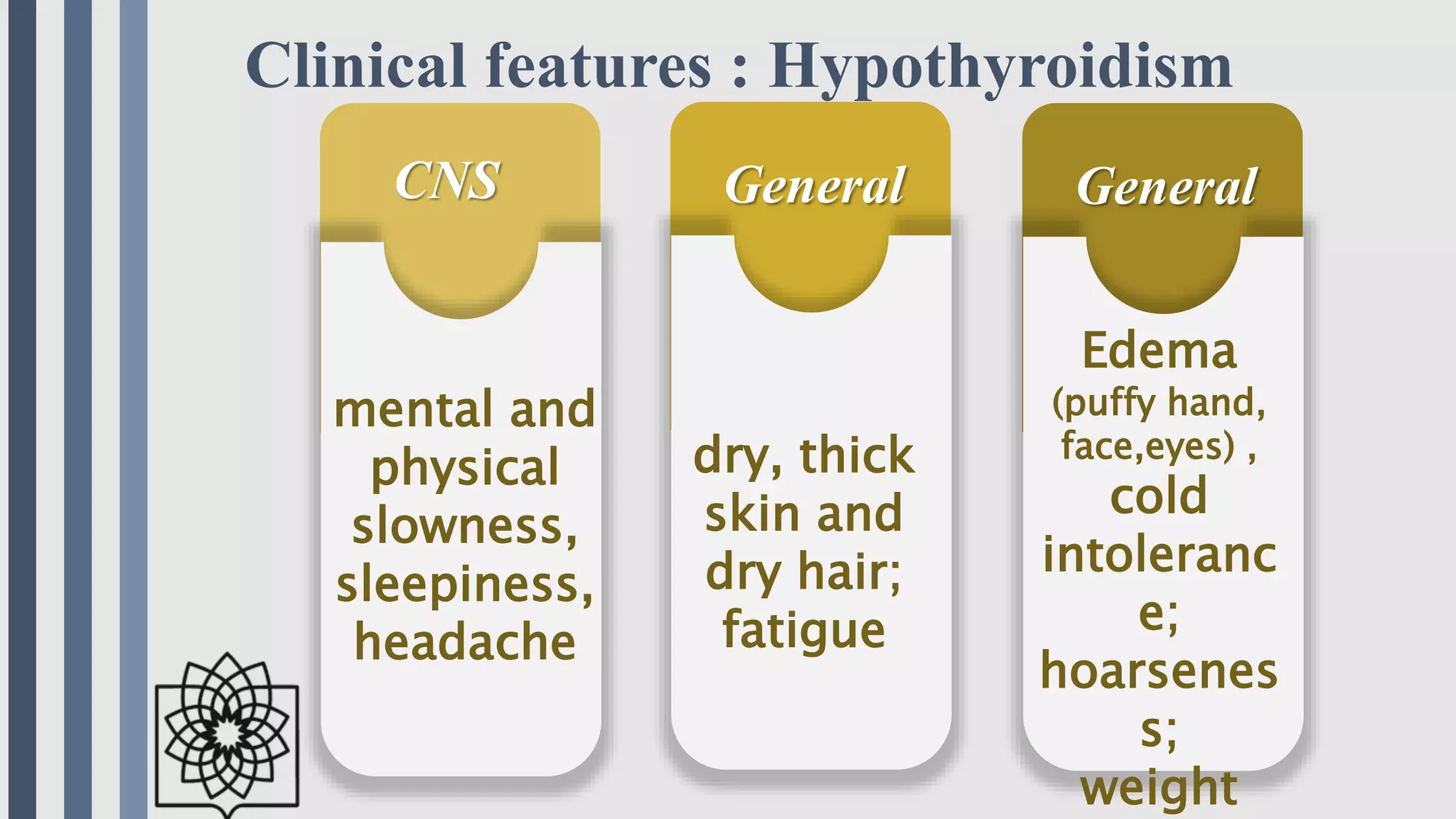 Hyperthyroidism and Hypothyroidism ( thyroid diseases) management in ...