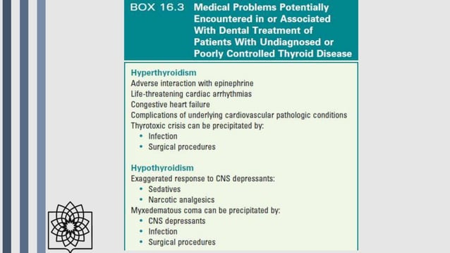Hyperthyroidism and Hypothyroidism ( thyroid diseases) management in ...