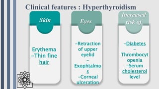 Hyperthyroidism and Hypothyroidism ( thyroid diseases) management in ...