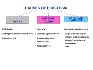 Hyperandrogenism | PPT