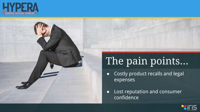 Hypera - Pitch Deck | PPTX