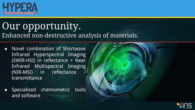 Hypera - Pitch Deck | PPTX