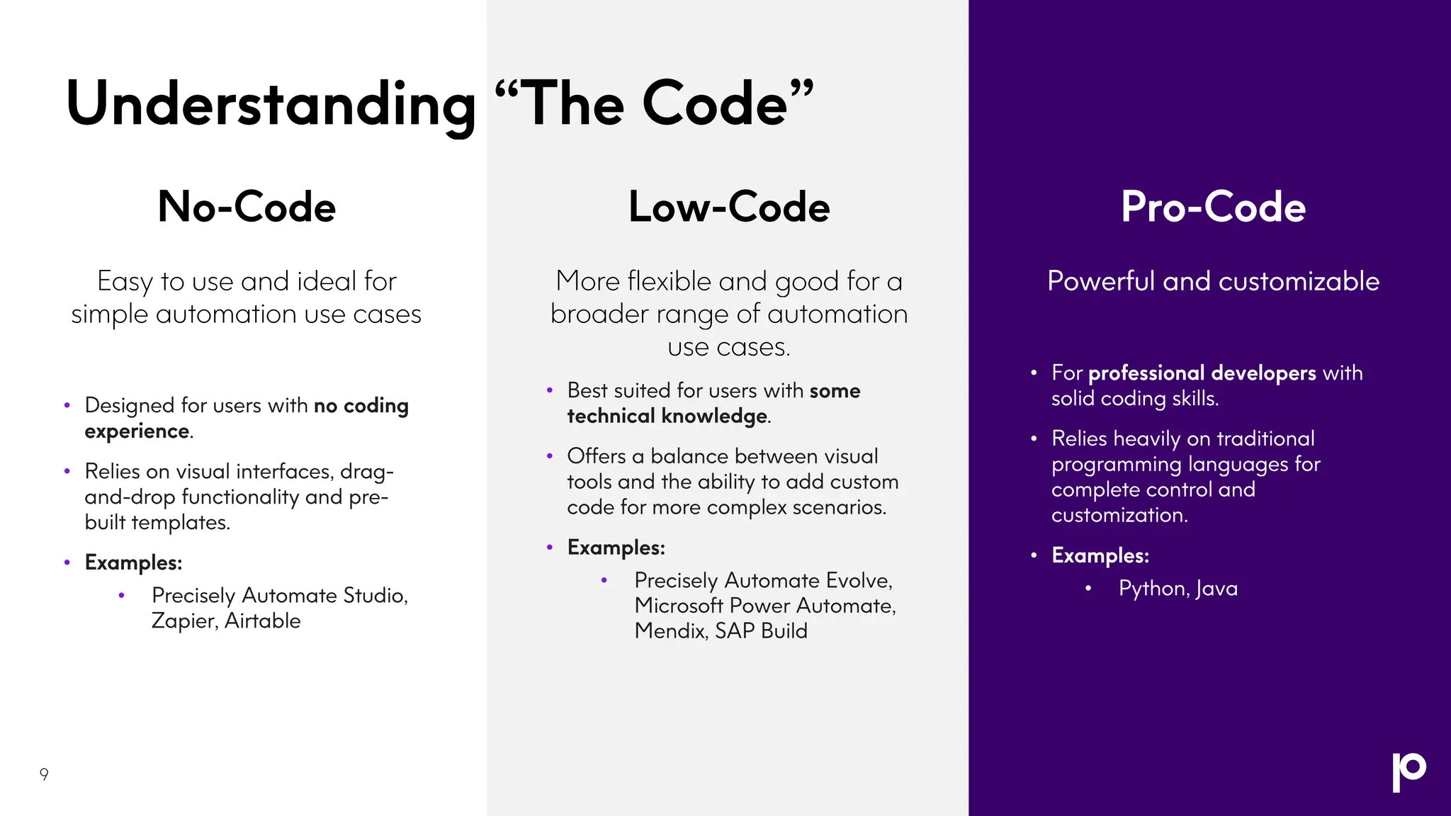Hyperautomation and AI/ML: A Strategy for Digital Transformation Success.pdf | Free Download