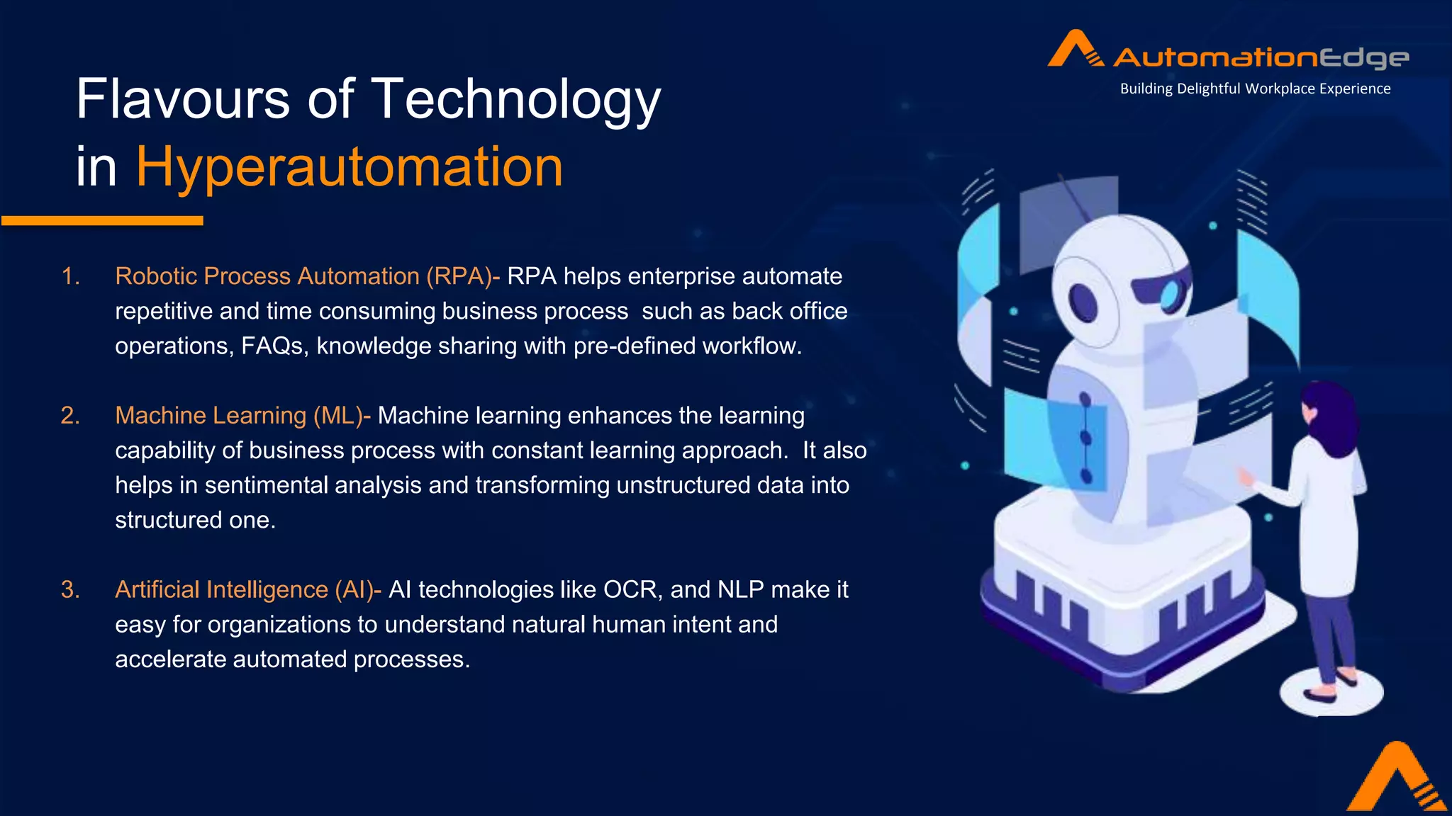 Hyperautomation—What It Is, How It Can Make a Difference To You | PPTX