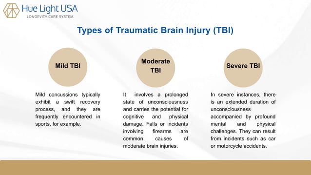 Hyperbaric Oxygen Therapy for Brain Injury: Understanding HBOT in ...