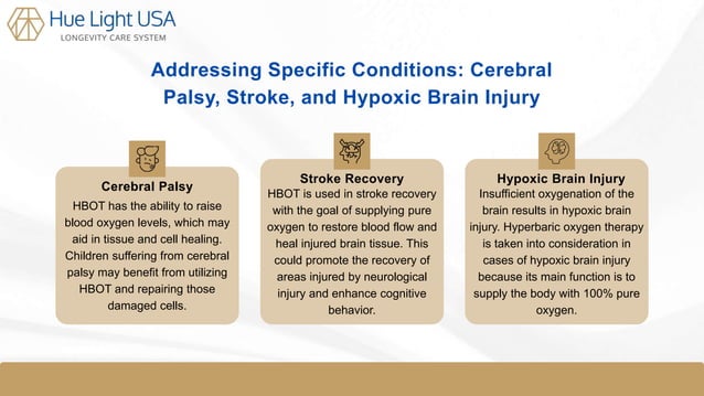 Hyperbaric Oxygen Therapy for Brain Injury: Understanding HBOT in ...