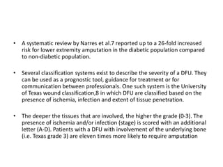 Hyperbaric oxygen treatment for University of Texas grade.pptx | Foot ...