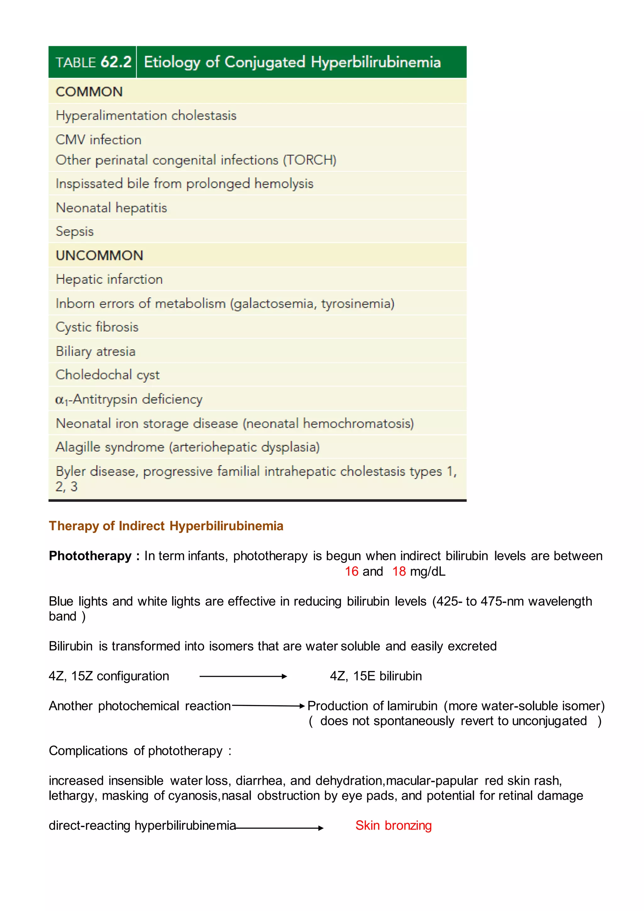 HYPERBILIRUBINEMIA.pdf | Blood Disorders | Diseases and Conditions