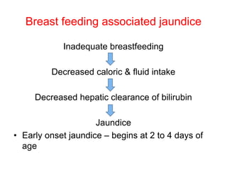 unit 3 nursing care of a neonate Hyperbilirubinemia neonate.ppt