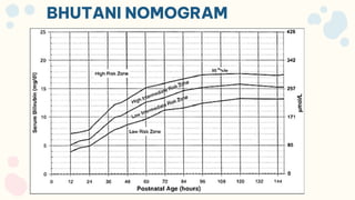 Neonatal hyperbilirubinemia pediatric nursing | PPTX