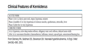 Hyperbilirubinemia ,Kernicterus , bilirubin encephalopathy | PPT