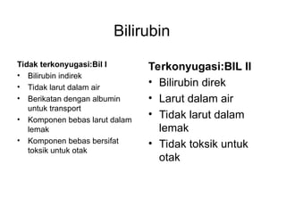 HYPERBILIRUBINEMIA dr. gustina lubis .ppt