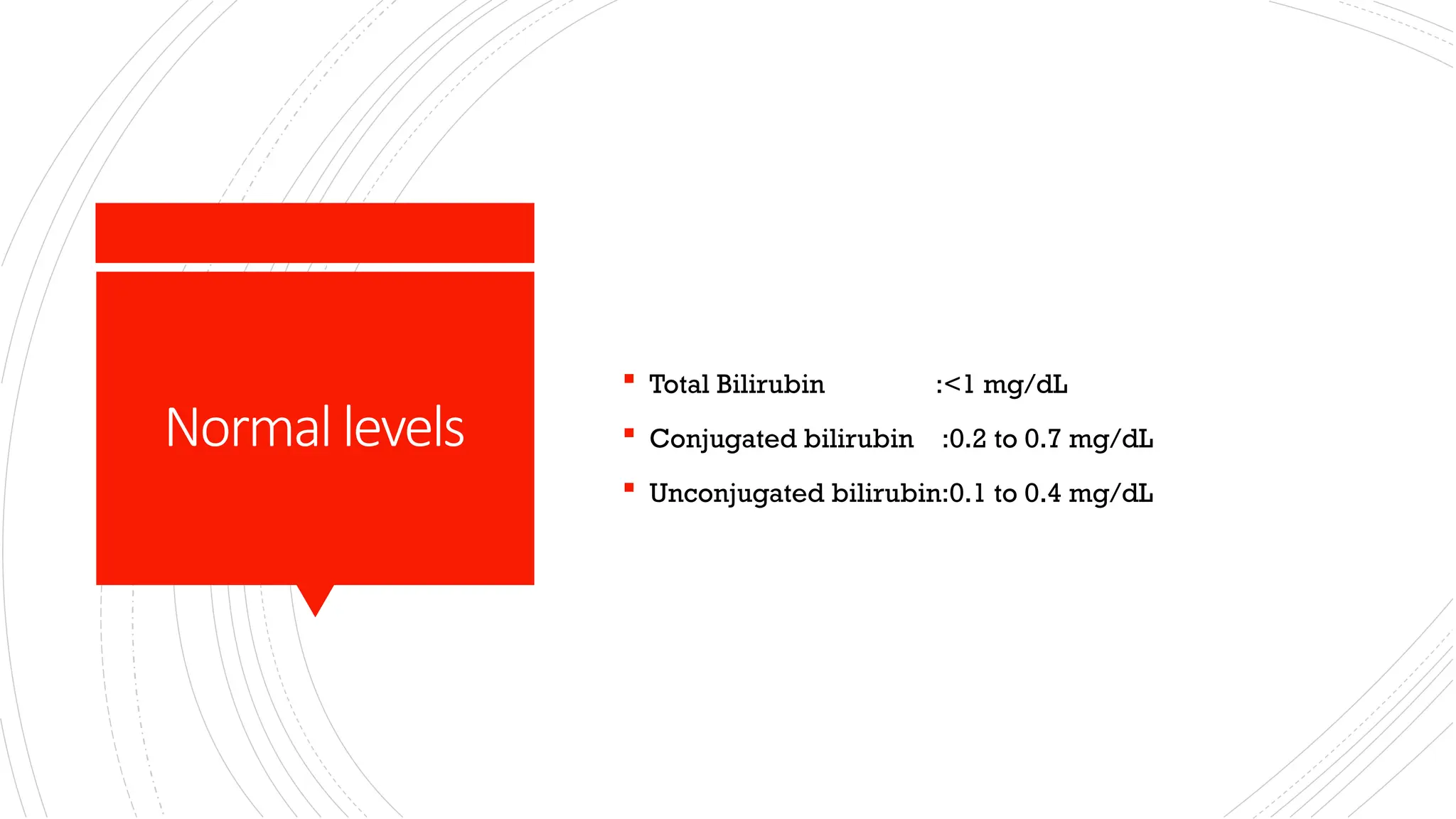 Hyperbilirubinemias Types and emphasis on Congenital ...