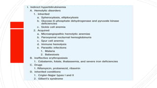 Hyperbilirubinemias Types and emphasis on Congenital ...