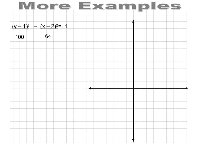 Hyperbola (Advanced Algebra) | PPT