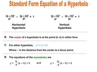 Hyperbola (Advanced Algebra) | PPT