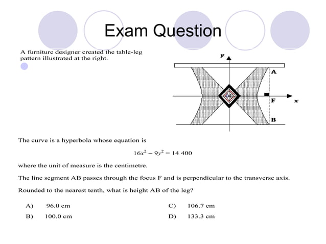 Hyperbola | PPT | Landscaping | Home & Garden