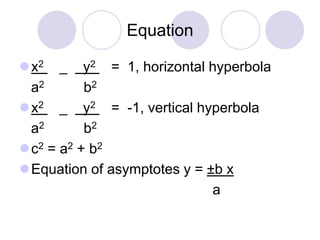 Hyperbola | PPT